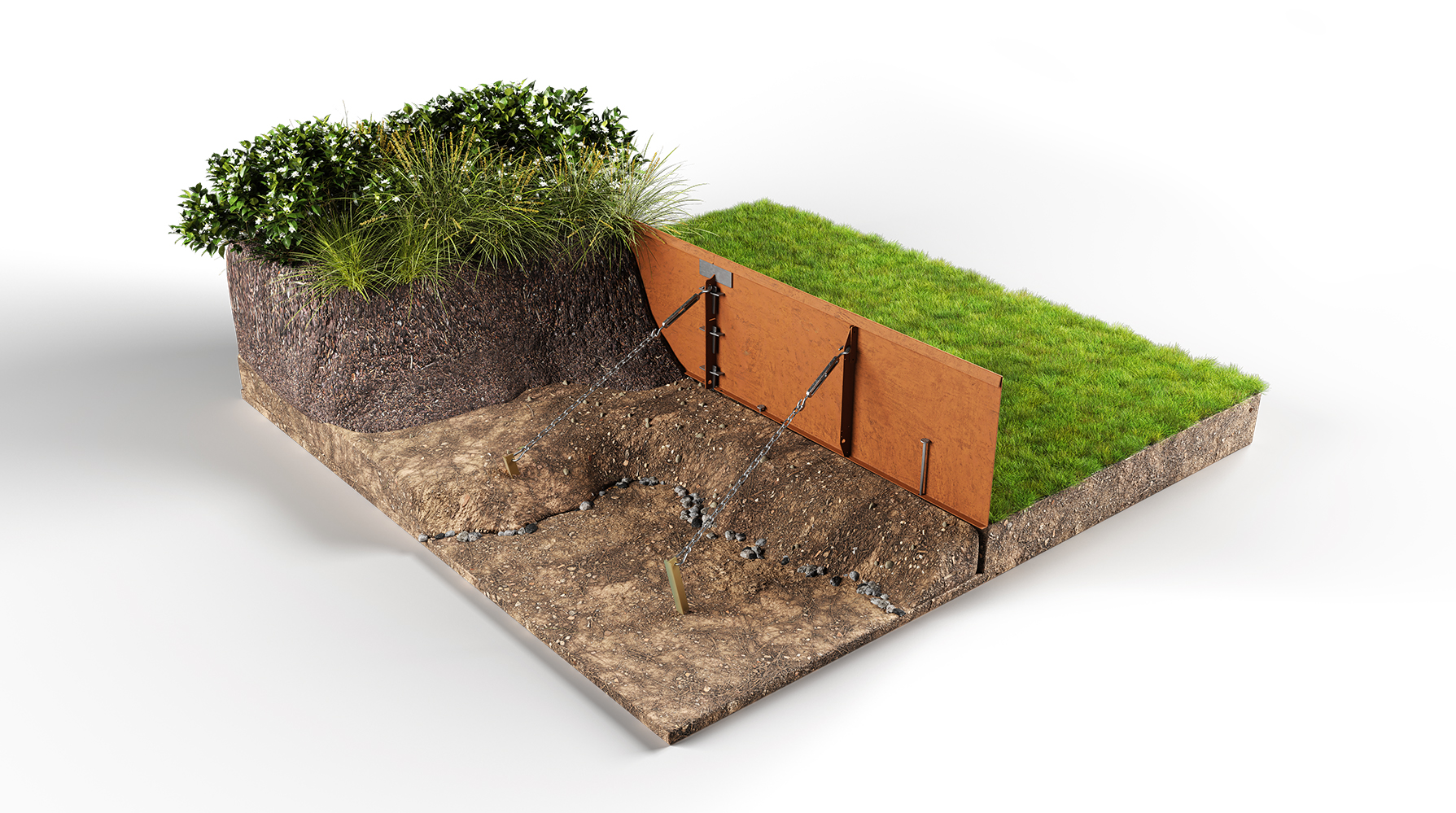 Straightcurve®Raised Garden Beds - F.H.Brundle